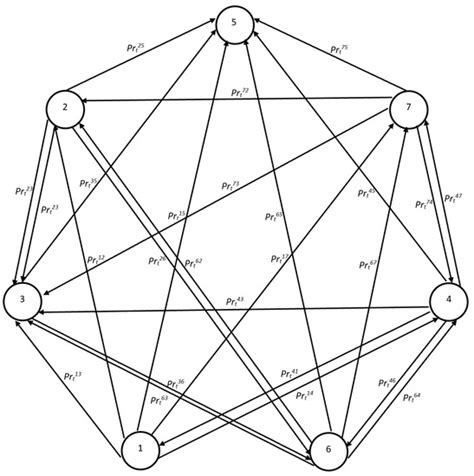 entropy special issue entropy in real world datasets and its impact