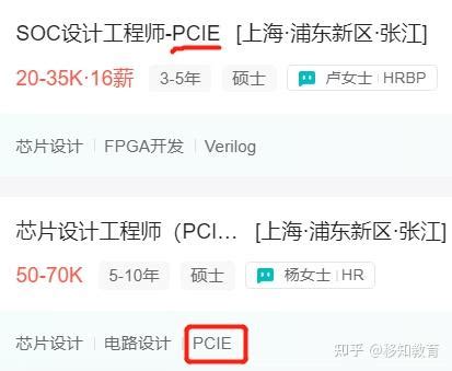 Pcie