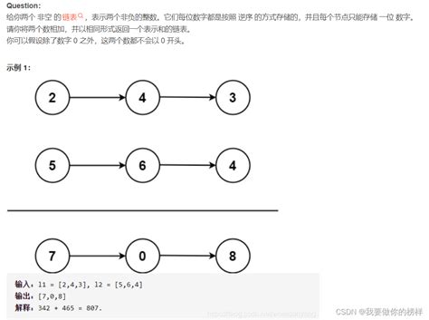 typeerror：object ofthe type ‘listnode‘ has no len object of type listnode has no len csdn博客