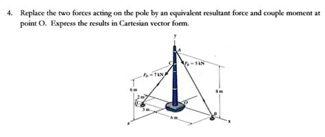 4 Replace The Two Forces Acting On The Pole By An Equivalent Resultant Force And Couple Moment