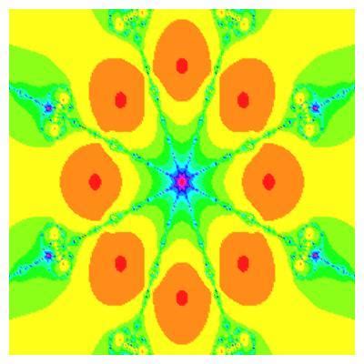 Polynomiograph For Polynomiograph For Complex Polynomial Equation Download Scientific Diagram