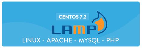 Installing Lamp Linux Apache Mysql And Php