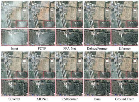Sensors Free Full Text Frequency Oriented Transformer For Remote Sensing Image Dehazing