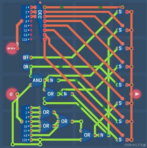 【图灵完备 Turing Complete 】4——处理器架构 图灵完备寄存器之间 Csdn博客