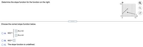 Solved Determine The Slope Function For The Function On The