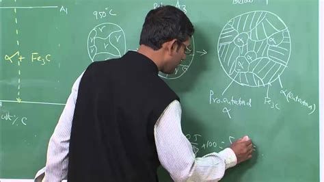 Lecture 29 Hypo Eutectoid Steels Youtube