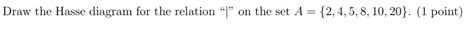 Draw The Hasse Diagram For The Relation On The