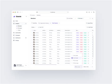 Table Ui Designs Themes Templates And Downloadable Graphic Elements On Dribbble