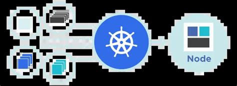 The Most Insightful Stories About Kubernetes Cluster Medium