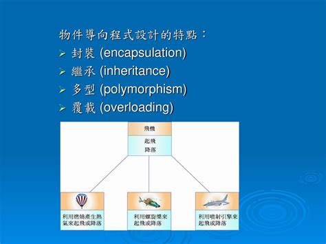 新世代計算機概論 第14章 程式語言 Ppt Download