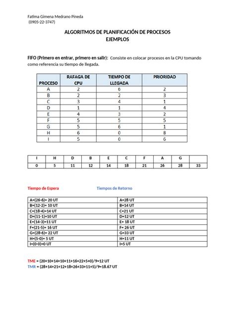 Algoritmos De Planificación De Procesos Ejercicio 2 Pdf