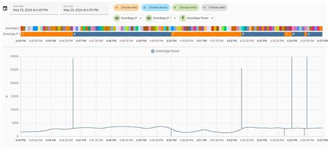 Modbus Slave Read Issue Configuration Home Assistant Community