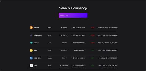 Ashish Singh On Linkedin Reactjs Share Ui Cryptocurrency Project