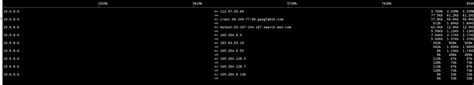 Powershell