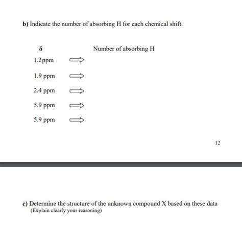 Solved 11 An Unknown Compound X With The Molecular Formula Chegg