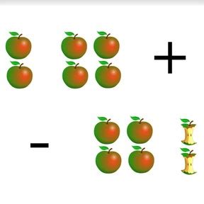 Recognizing Addition And Subtraction Situations To Gynzy