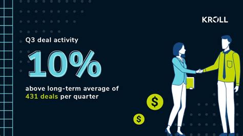 Henryk Ciesielski On Linkedin Software Technology Investmentbanking Ipo