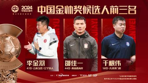 中国金球奖各奖项揭晓：谢文能与武磊、张玉宁携手进入前三