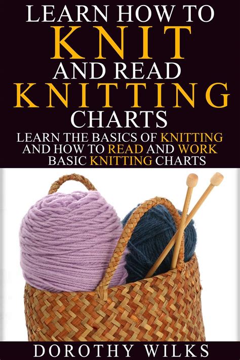 Mastering Knitting Patterns A Step By Step Guide