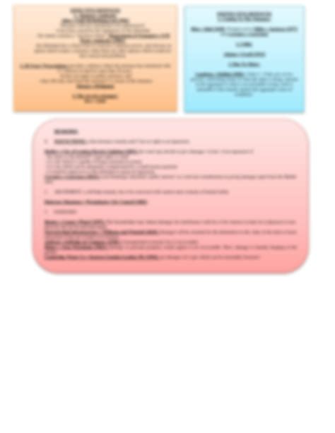 Solution Nuisance Chart Tort Law Studypool