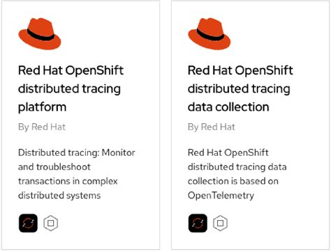 Openshift Service Mesh Unleashing The Power Of Microservices · Meatybytes