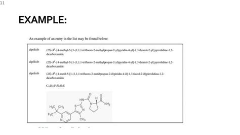 International Non Proprietary Names For Drugs1pptx International Non Proprietary Names For Drugs1pptx