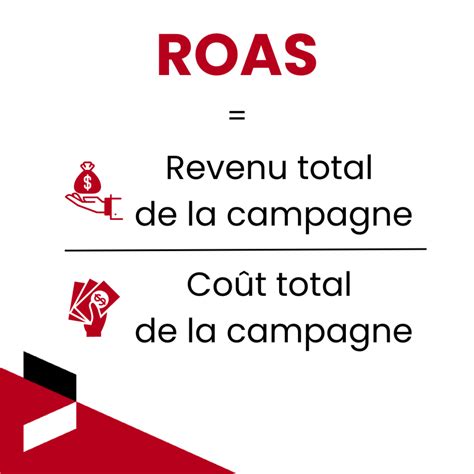 ROAS définition et guide d optimisation Digitad