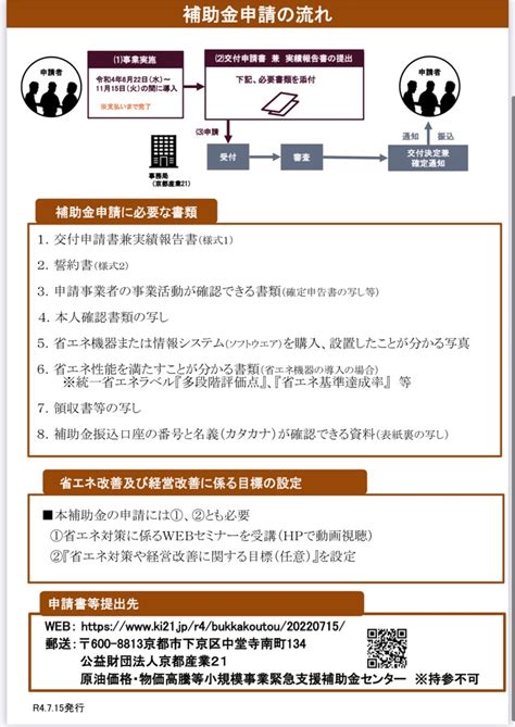 京都 原油価格・物価高騰等小規模事業緊急支援補助金のご案内 株式会社ワットムセン ｜家電・電気・ガス機器・水廻り 交換工事専門店｜住まいの
