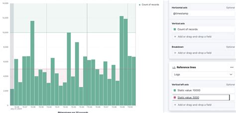 Colors For Line Graph Kibana Discuss The Elastic Stack