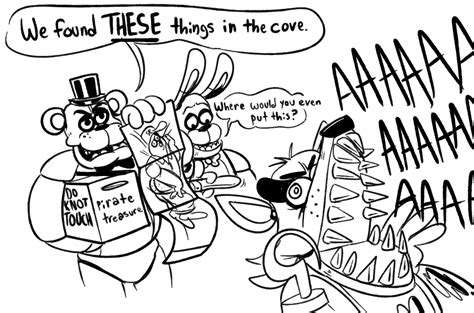 Image 843980 Five Nights At Freddys Know Your Meme