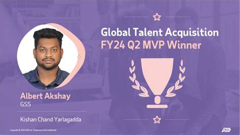 Albert Akshay On Linkedin Mvp Talentacquisition Teamwork 21 Comments