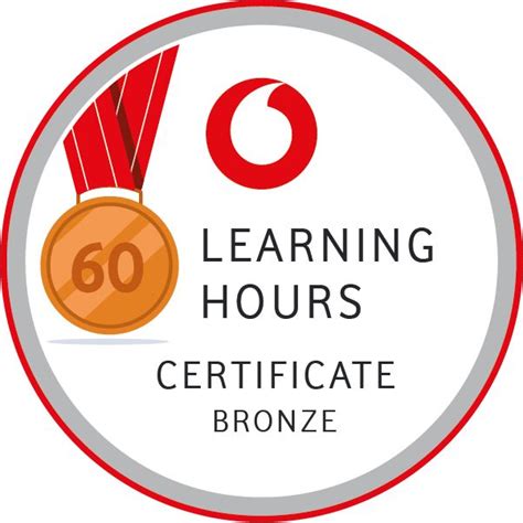 Marina Nagib On Linkedin Achievement Continuouslearning Proudmoment