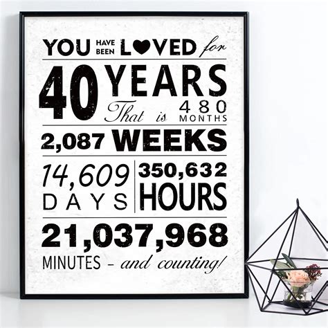 Плакат на 40 й день рождения черно белый день часы комната Настенная Наклейка для мужчин и