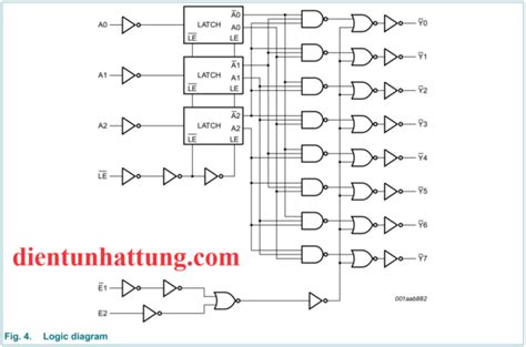 Ic SỐ Sn74ls137 3 Sang 8 Ic CỔng Logic MỞ RỘng Dip