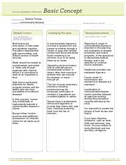 Safety And Infection Control Ati Template Prntbl