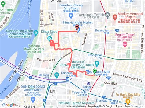 廸化街健行 健行筆記