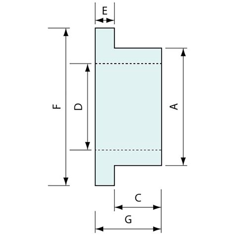 Nylon Insulating Bushes Co Mac