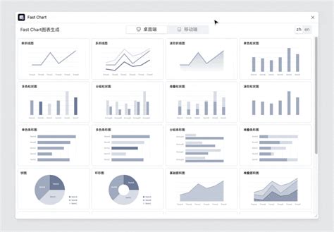 如何轻松掌握专业数据可视化设计（附设计技巧海量资源） 知乎