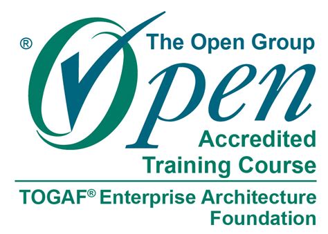 Togaf Ea Foundation Live Online Europe 2 Days Togaf