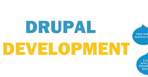 Add These 5 Modules And Turn Your Drupal Website Secure