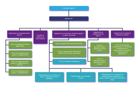 Почетна Центар за јавно здравје Кочани