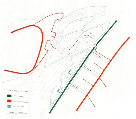Diagram Architecture Urban Design Diagram Urban Design Graphics