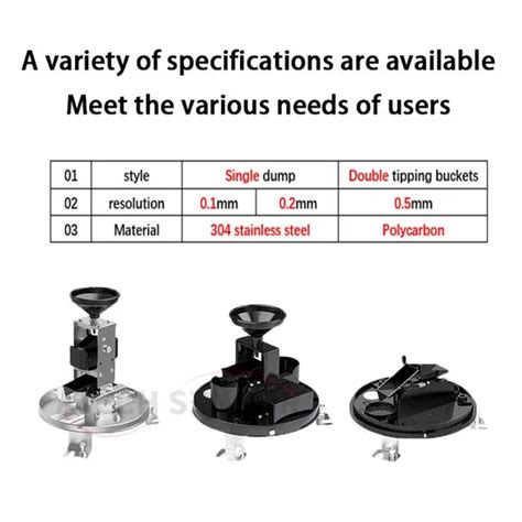Integrated Automatic Weather Station Automatic Rainfall Monitoring And Early Warning System