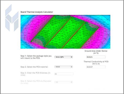Thermal Analysis Tool Models Packages To Estimate Interface Tem