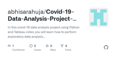 Github Abhisarahujacovid 19 Data Analysis Project Using Python And