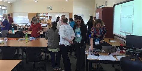 Three Conditions For Implementing Pbl In My Classroom — Springpoint Schools