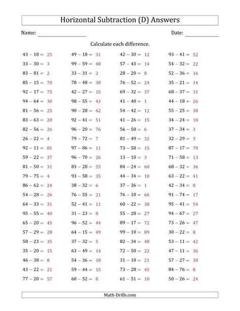 Subtracting From 100 Worksheets Horizontally Arranged Two Digit Minus