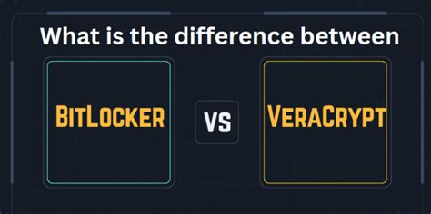 Bitlocker Vs Veracrypt Which Encryption Tool Is Right For You By Akshayan Peries Sep 2024