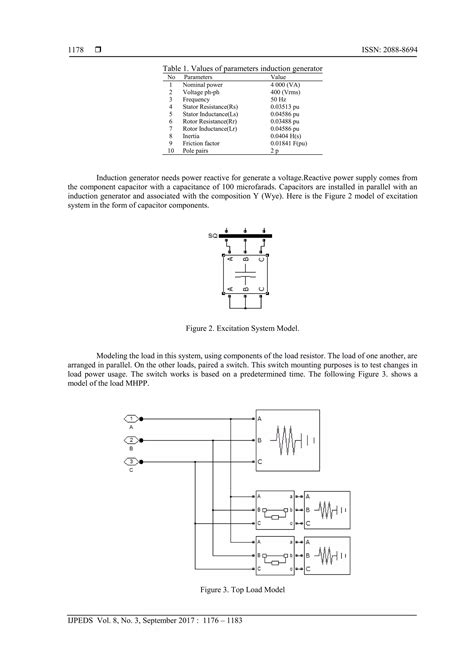 Performance Comparison Of Fuzzy Logic And Proportional Integral For An Electronic Load