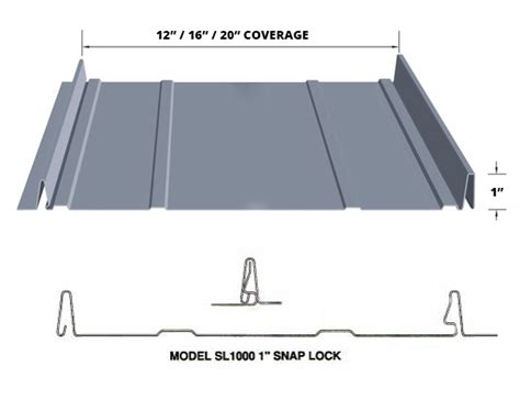Roofing And Cladding Ltr Metals Canada Inc